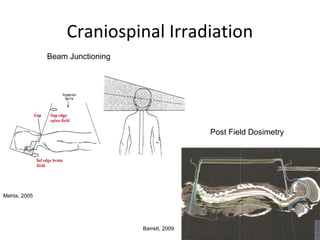MMR5001_LM_LIU | PPT