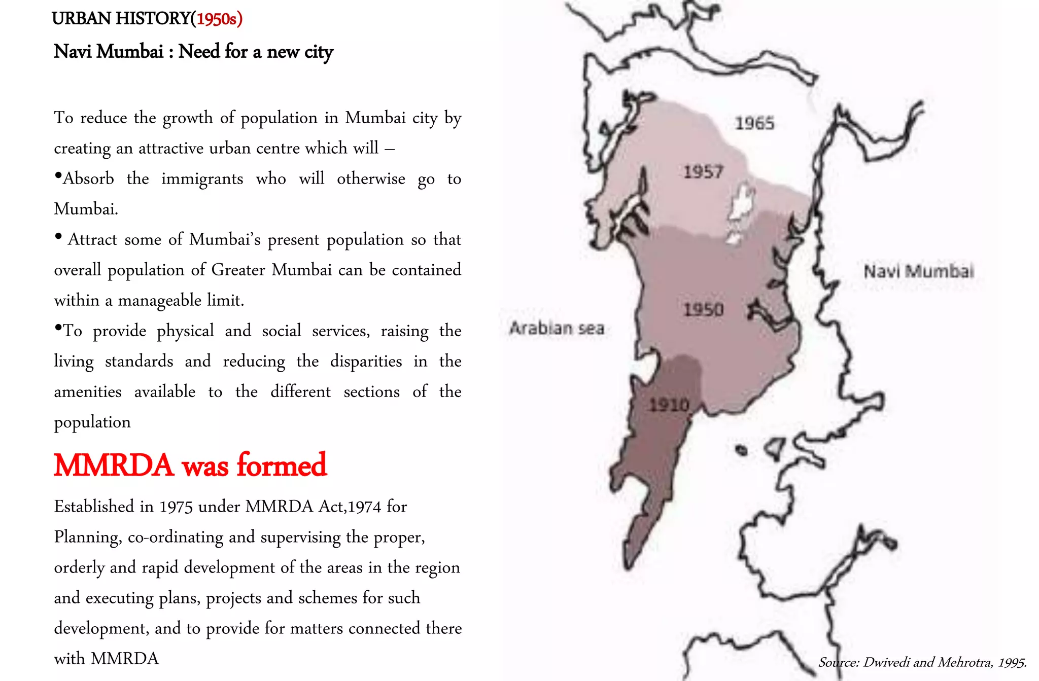 MUMBAI METROPOLITIAN REGION | PPTX
