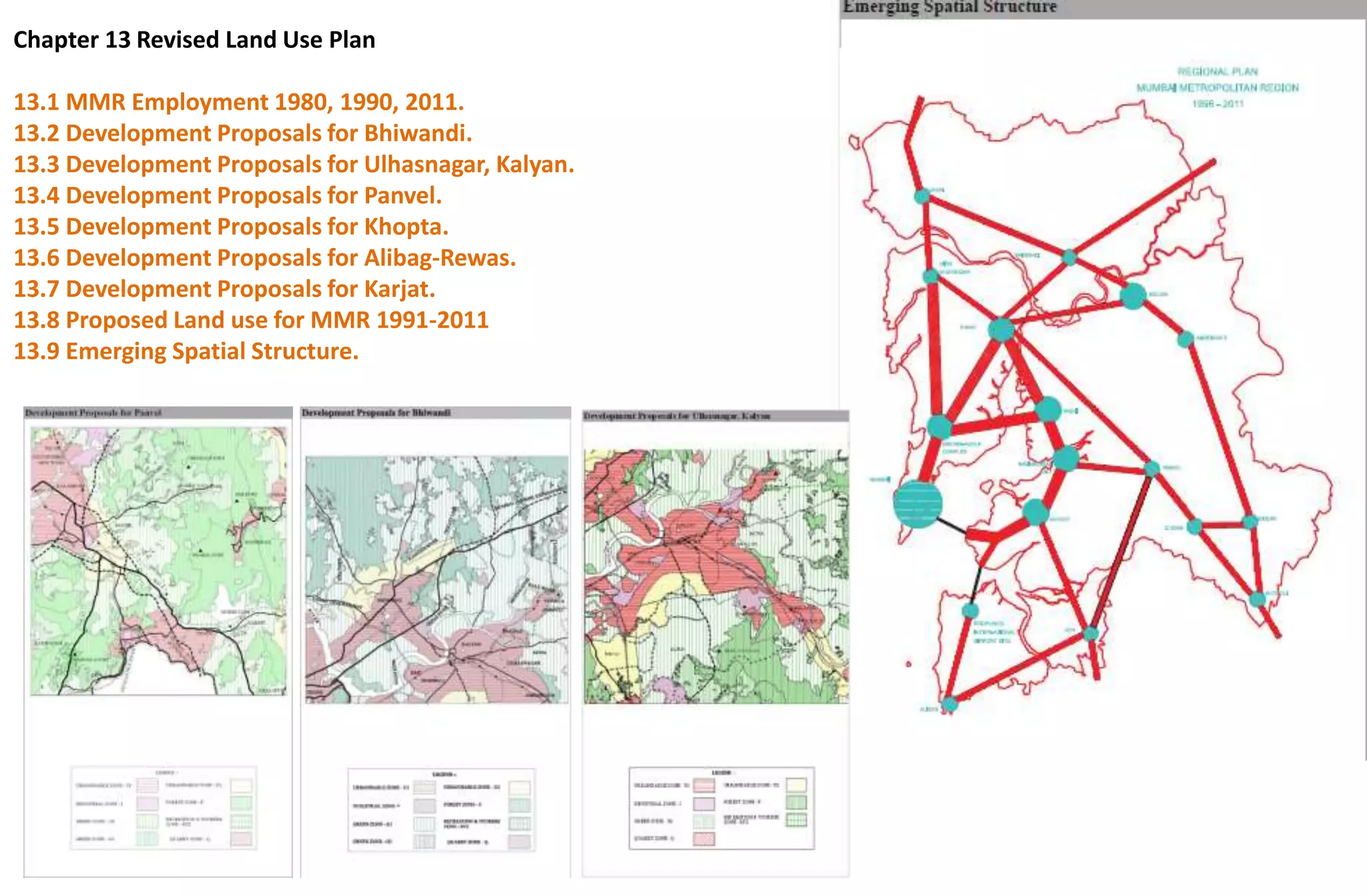 MUMBAI METROPOLITIAN REGION | PPTX
