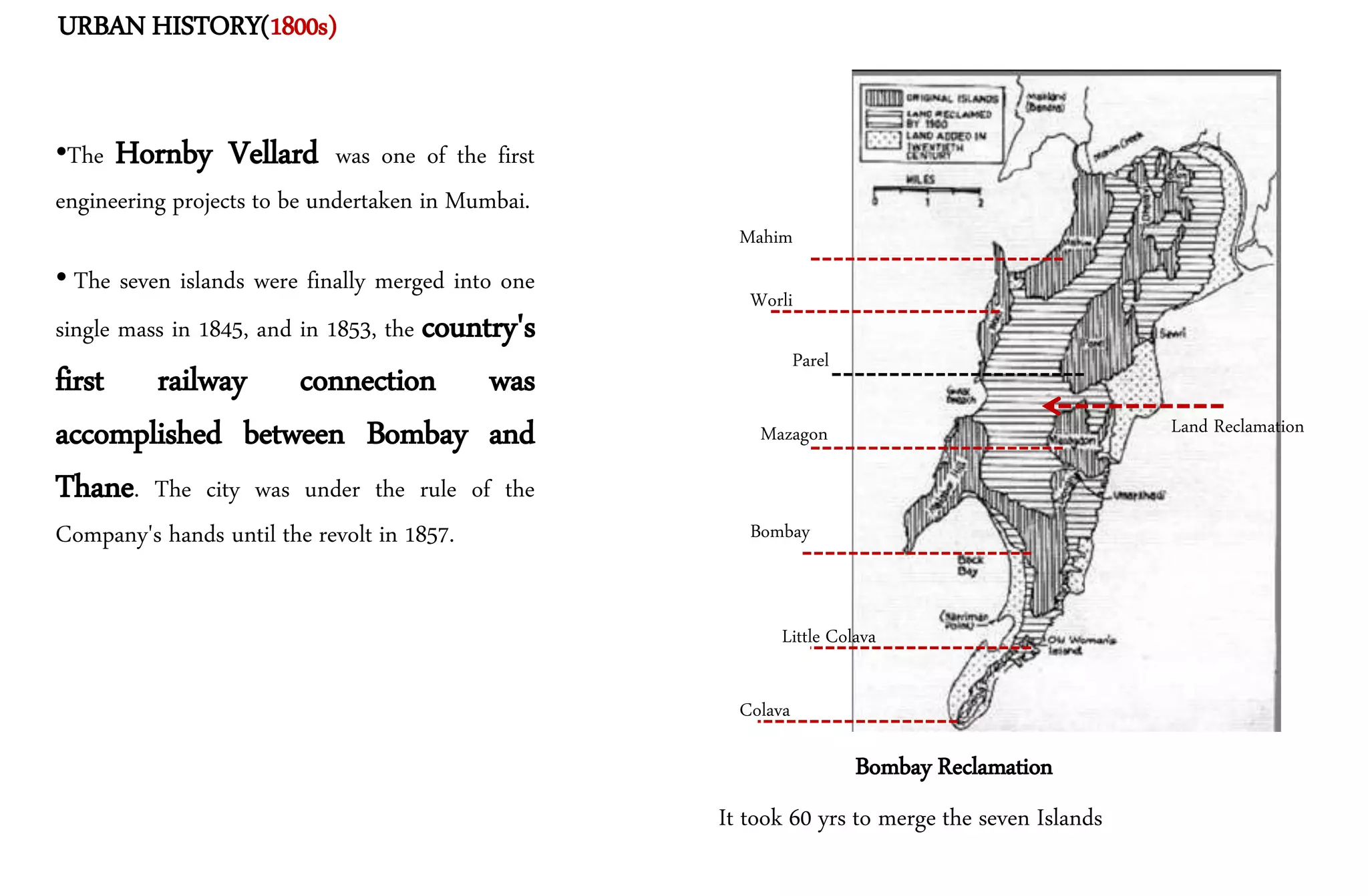 MUMBAI METROPOLITIAN REGION | PPTX