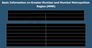 MMRDA All You Need To Know.pptx