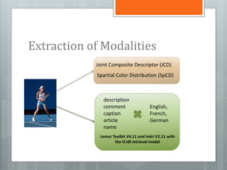 MultiModal Retrieval Image | PPTX