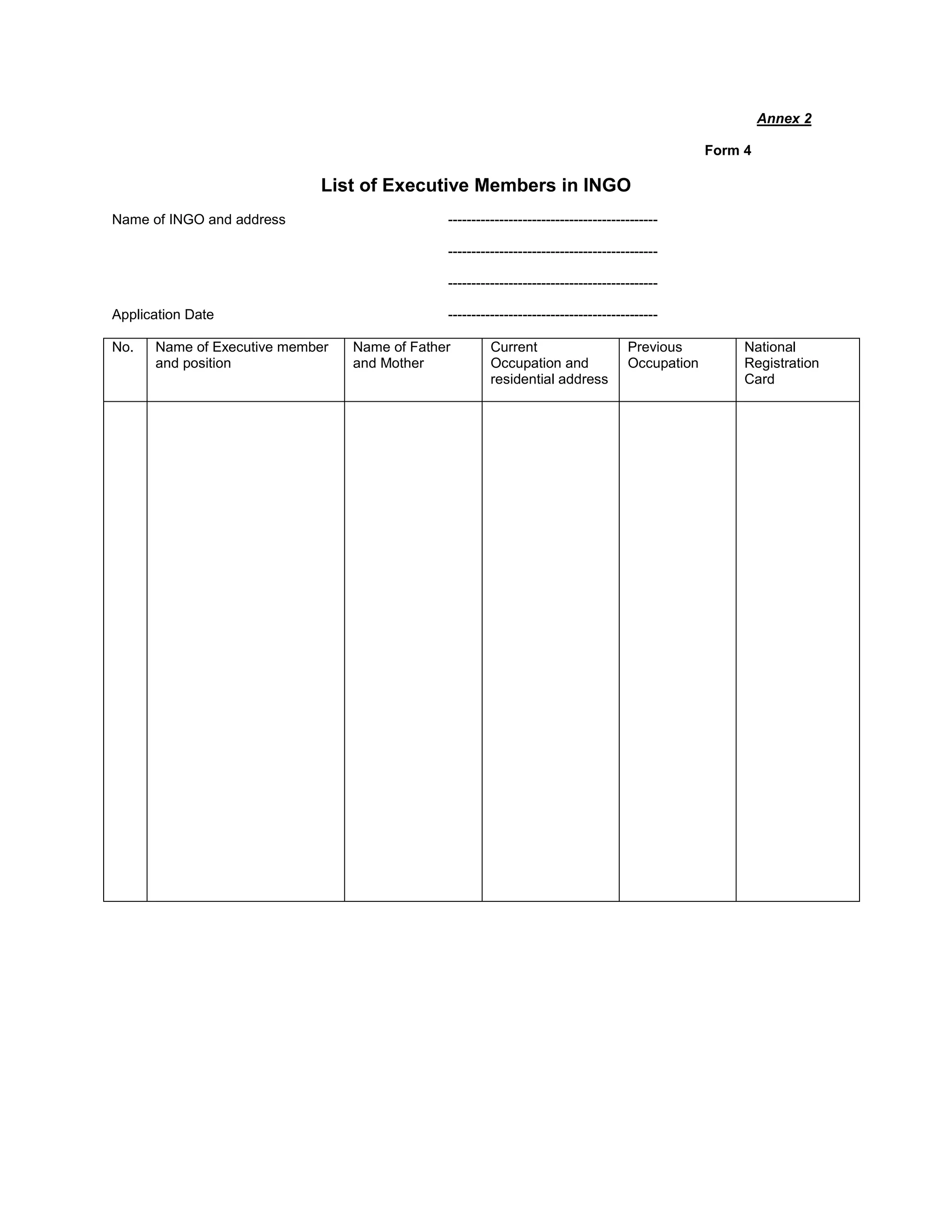 Myanmar _ Formation of NGO in Myanmar | PDF