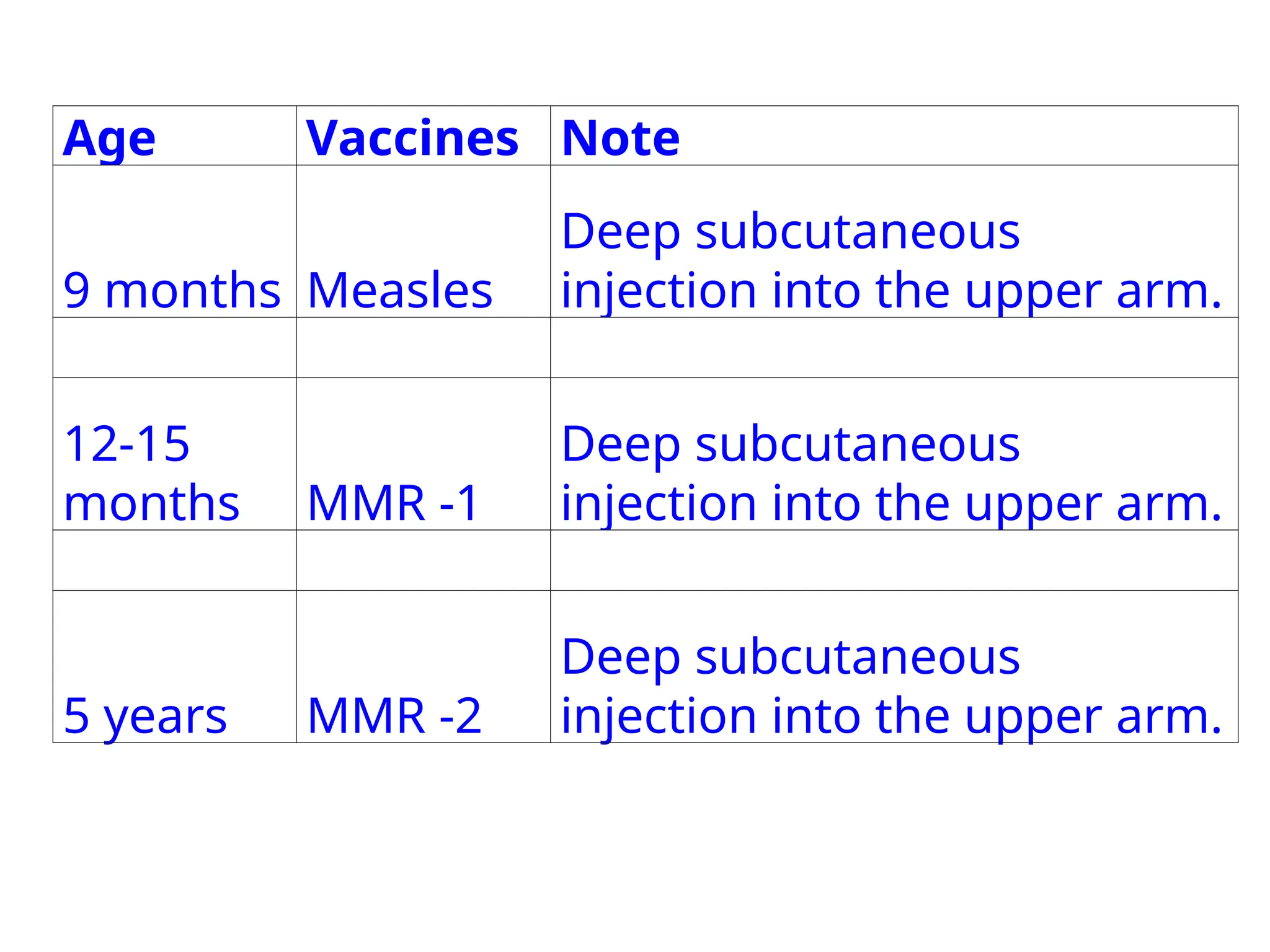 MMR epidemiological study and its features | PPT