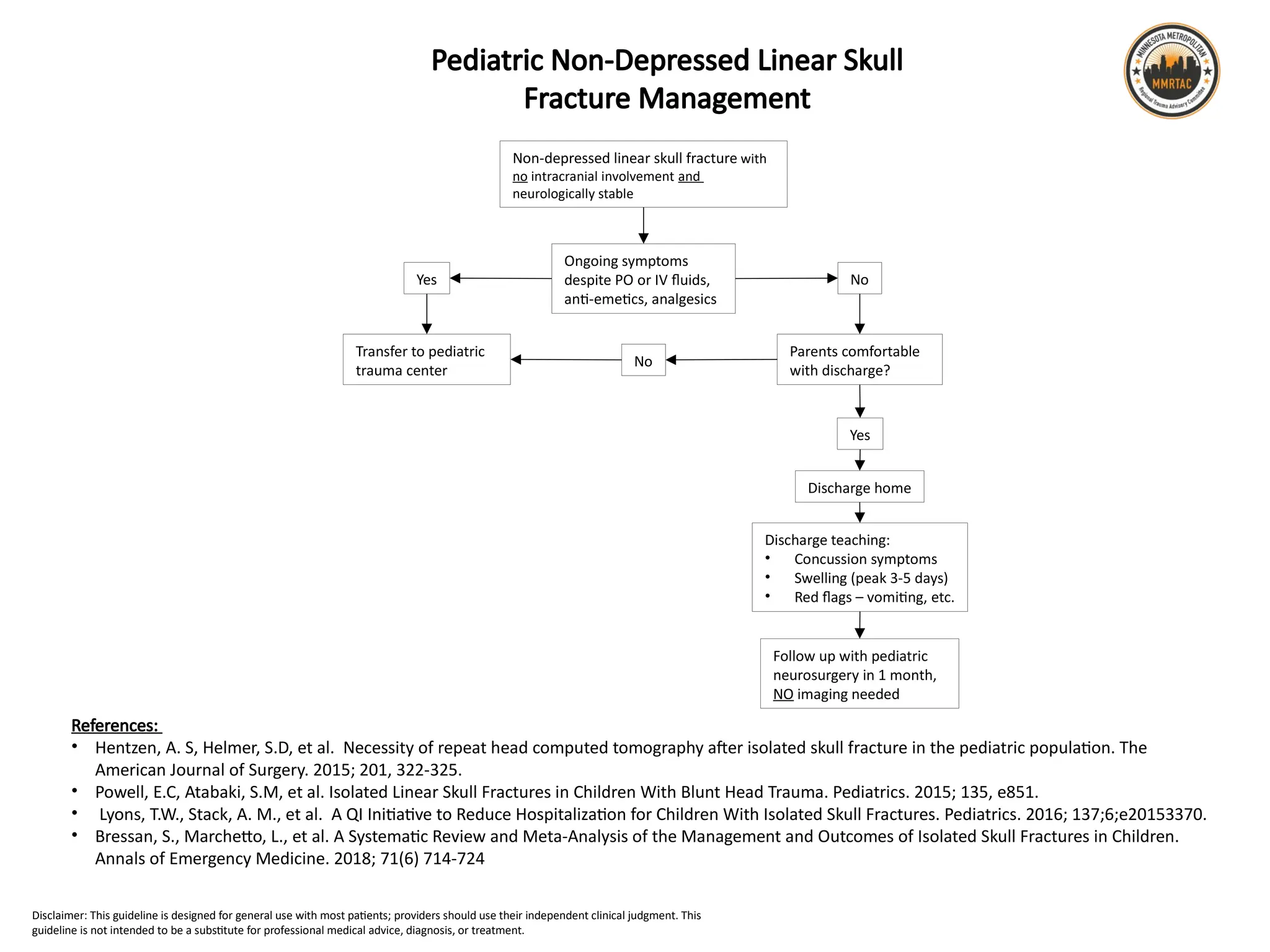 MMRTAC-Pediatric-Head-and-Neck-Resource-Final.pptx