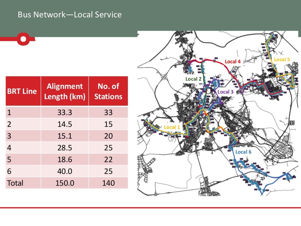 Mecca & Pilgrimage l مكة والحج | Page 525 | SkyscraperCity Forum