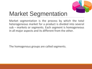 Marketing Management – Module II | PPT