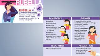 MMR VACCINE PPT.pptx