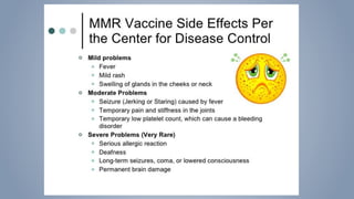 MMR VACCINE PPT.pptx