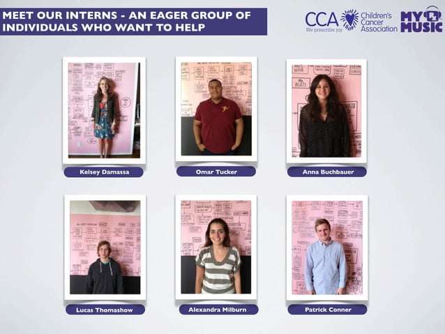 Mmrx internship program_073012 | PPT