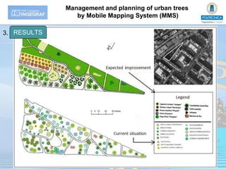 Management and planning of urban trees by Mobile Mapping System (MMS) | PPT