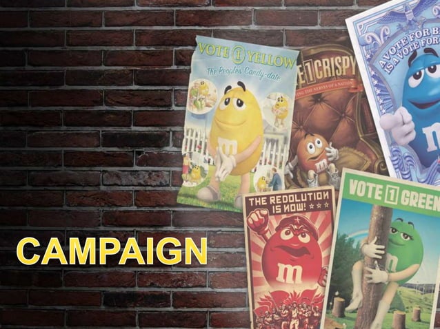 M&M's Vote & Win | PPT