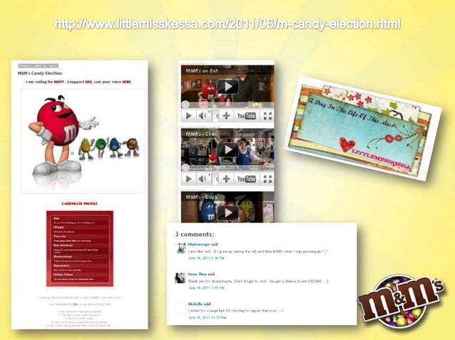 M&M's Vote & Win | PPT