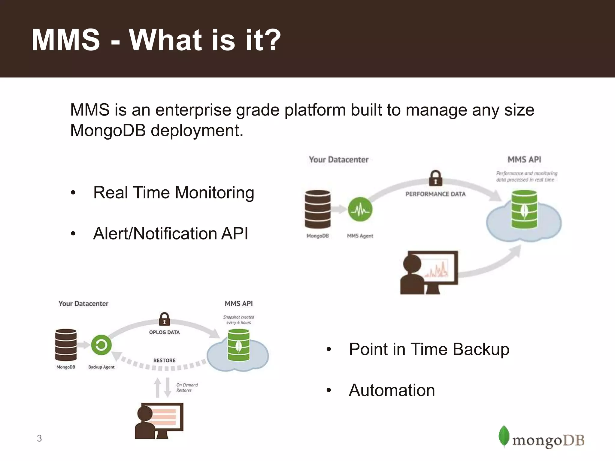 How to Install and Use MMS | PPT