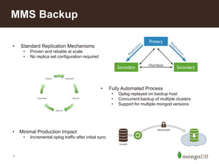 How to Install and Use MMS | PPT