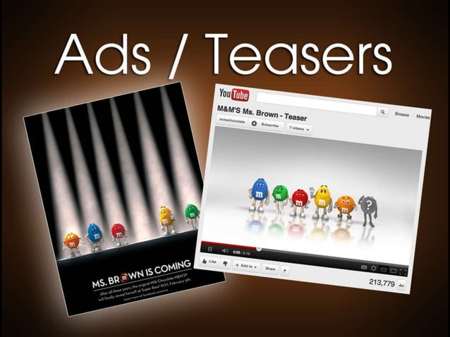 M&M's Ms. Brown Campaign | PPT