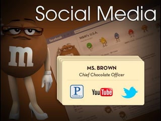 M&M's Ms. Brown Campaign | PPT