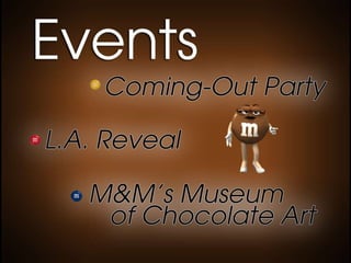 M&M's Ms. Brown Campaign | PPT