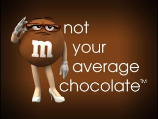 M&M's Ms. Brown Campaign | PPT