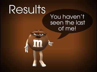 M&M's Ms. Brown Campaign | PPT