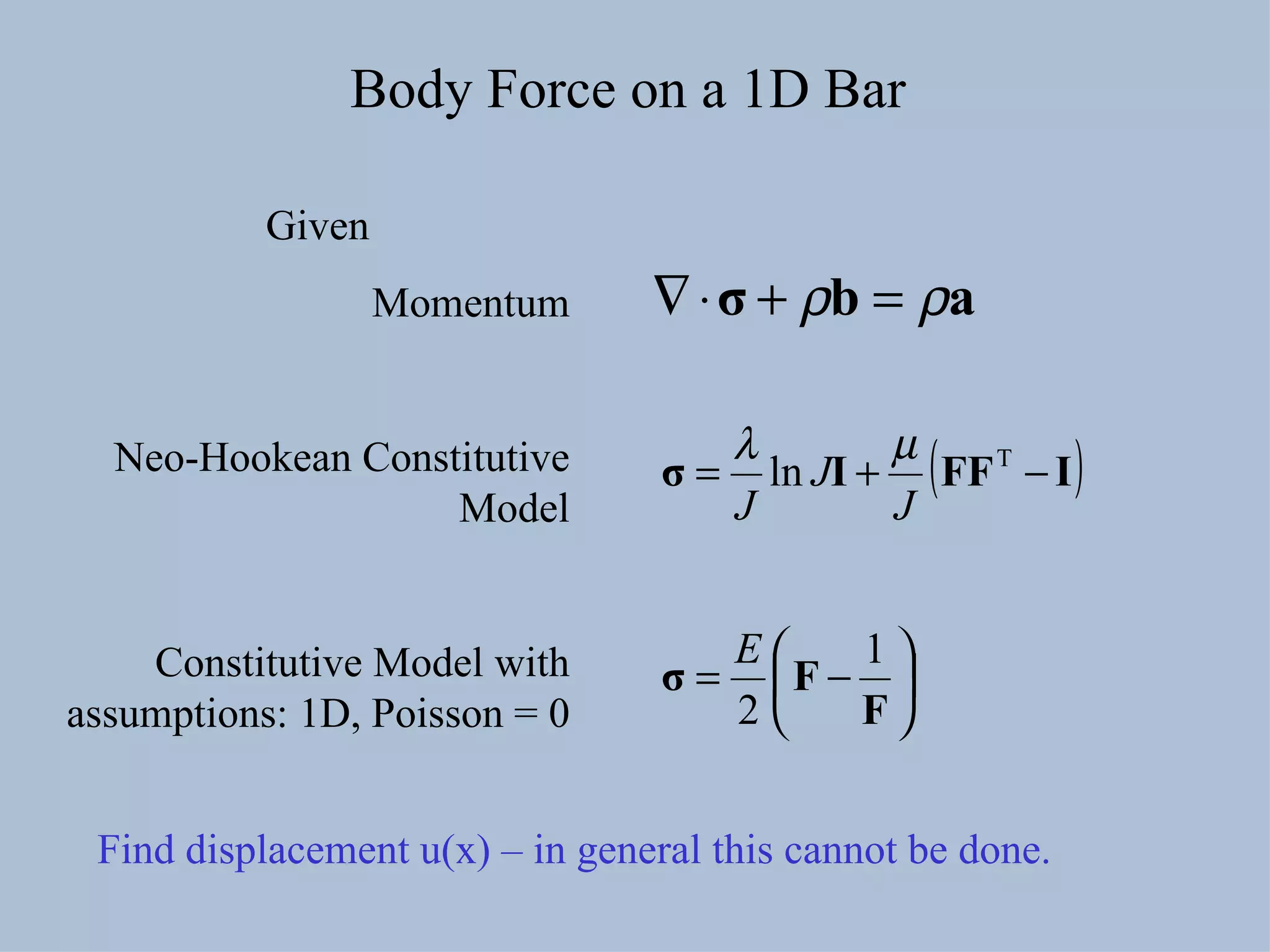 Verification of GIMP with Manufactured Solutions | PPT