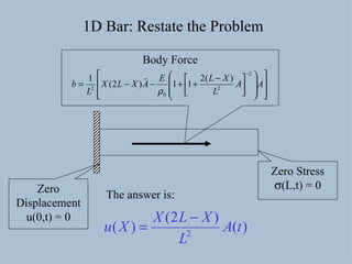 Verification of GIMP with Manufactured Solutions | PPT
