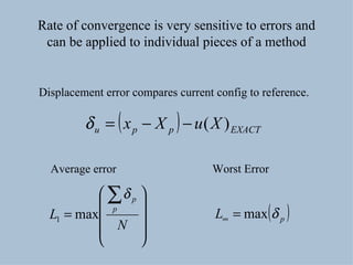 Verification of GIMP with Manufactured Solutions | PPT