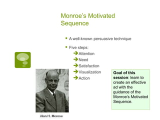 How to Use Monroe’s Motivated Sequence to Create an Effective Ad | PPTX