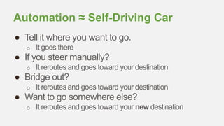 Automate MongoDB with MongoDB Management Service | PPT