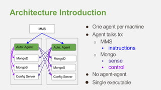 Automate MongoDB with MongoDB Management Service | PPTX