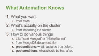 Automate MongoDB with MongoDB Management Service | PPTX