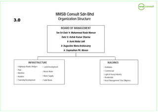 Mmsb website | PDF