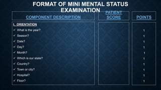 MINI- MENTAL STATUS EXAMINATION FOR F.Y M.SC NURSING 5TH SEMESTER ...