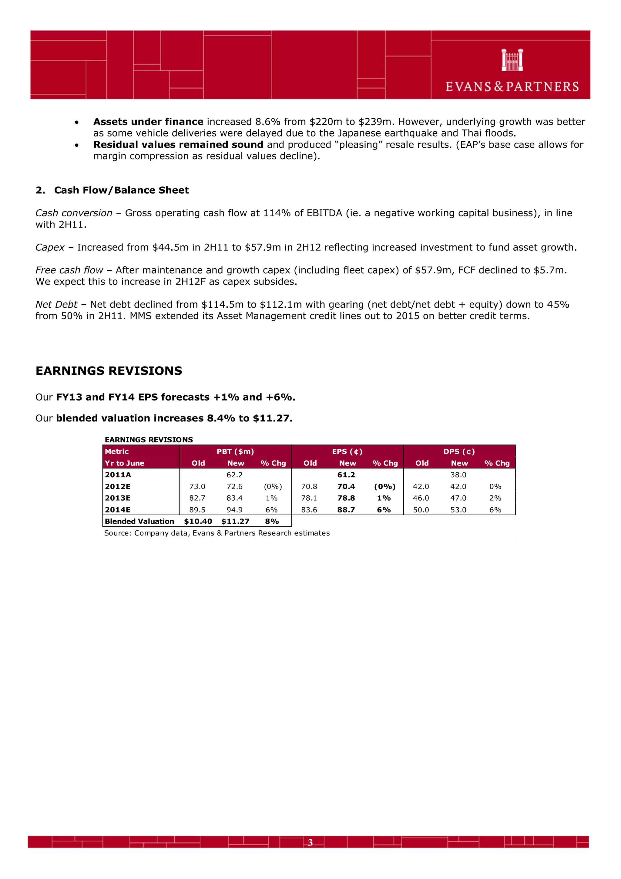 MMS - initiation of equity research report | PDF