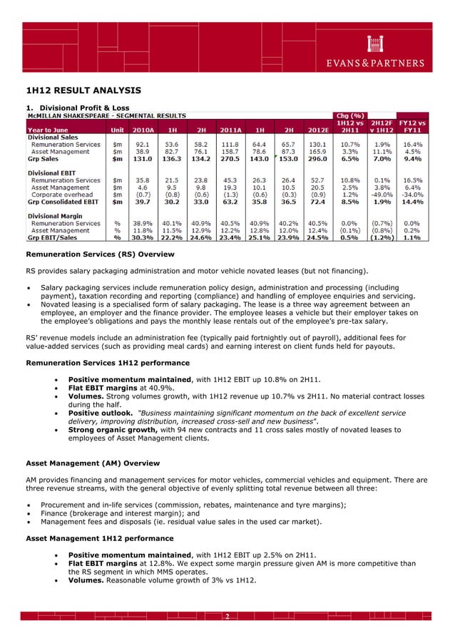 MMS - initiation of equity research report | PDF