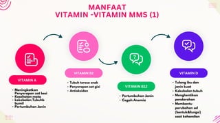 MMS Multivitamin DAN MANFAATNYA bagi tubuh.pdf