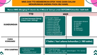 MMS Multivitamin DAN MANFAATNYA bagi tubuh.pdf