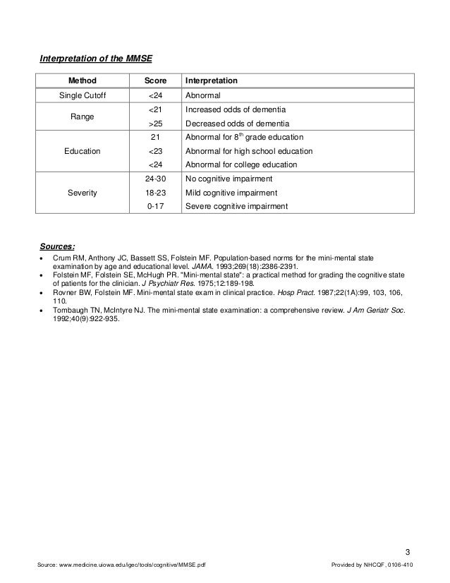 Mini Mental State Examination Mmse Interpretation Of The Mmse Method ...