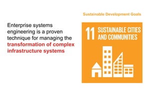 A systems approach to infrastructure lifecycle management 20190922 | PPT