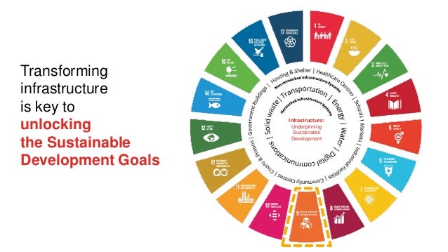 A systems approach to infrastructure lifecycle management 20190922