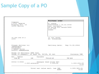 SAP MATERIAL MANAGEMENT INTEGRATION WITH OTHER MODULES | PPTX