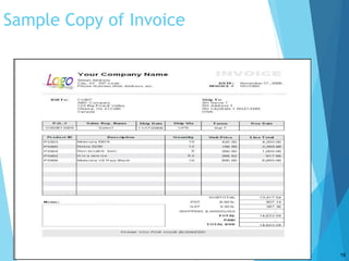 SAP MATERIAL MANAGEMENT INTEGRATION WITH OTHER MODULES | PPTX