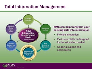 MMS Education Overview | PPTX