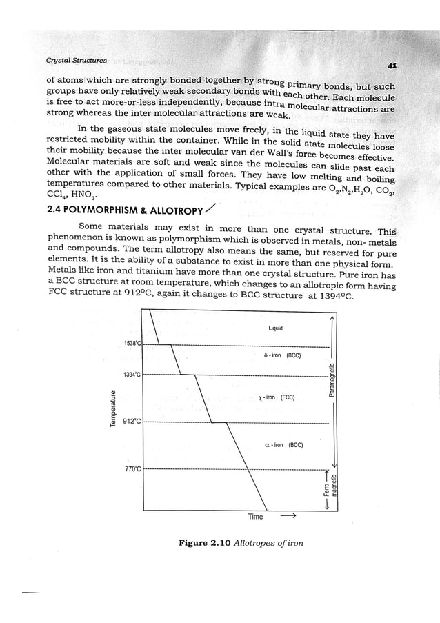 Metallurgy and Material Science and engineering book | PDF | Free Download