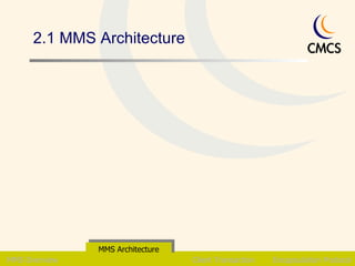 MMS Introduction | PPT