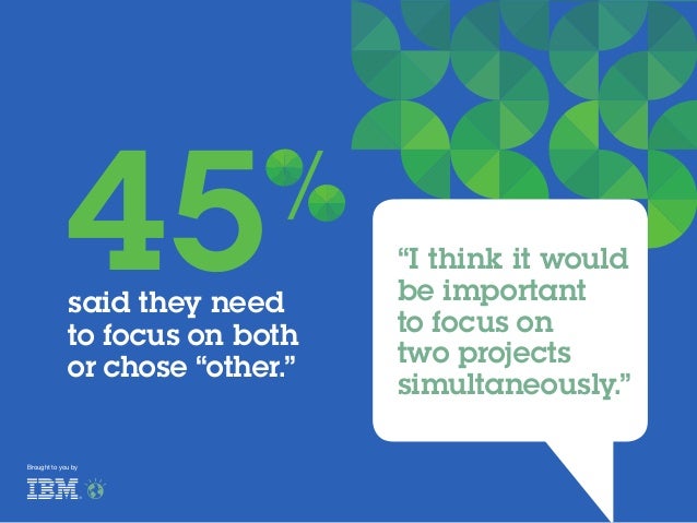 Focus on fixing supplier issues or on supporting the sales process: W…