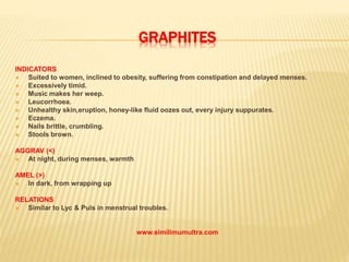 Homeopathy Materia Medica slideshow | PPTX
