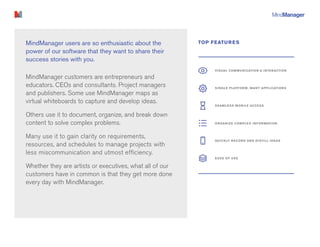 MindManager Users: Spotlight on Project Management | PDF | Computer Software and Applications ...