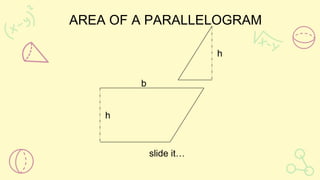 Area of 2 dimensional figures (circle, square etc) | PDF