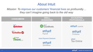 Going Native: Why and How? | PPTX